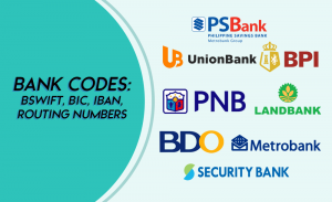 Updated PH Bank Code - SWIFT, BIC, IBAN, & Routing nos (2024)