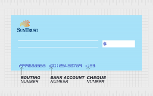How to Find Updated SunTrust / Truist Routing Number In 2025